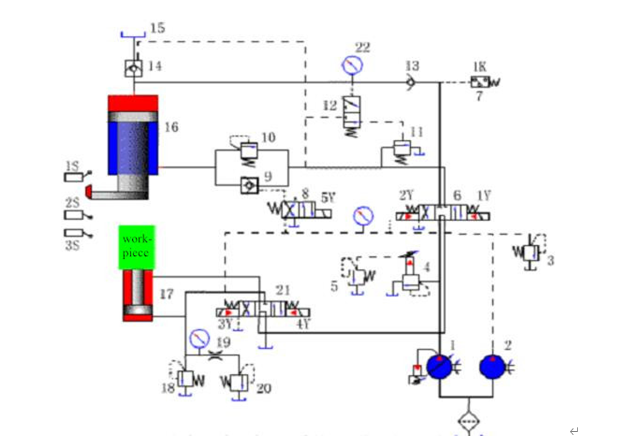 Ultimate Guide: Working Principle of Press Brake Machine part Ⅱ - BLMA ...