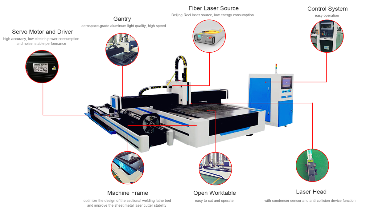 Fiber Laser Cutting Machine for Sale - BLMA machinery